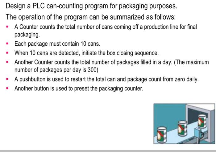 Solved Design a PLC can-counting program for packaging | Chegg.com