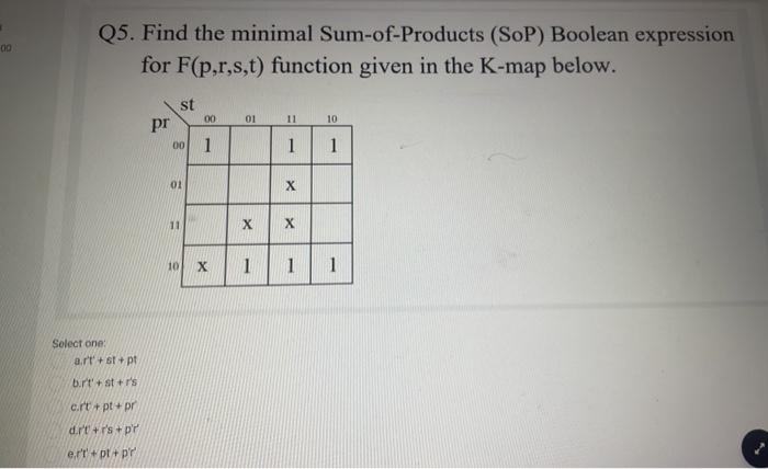 Solved Q5. Find the minimal Sum-of-Products (SoP) Boolean | Chegg.com