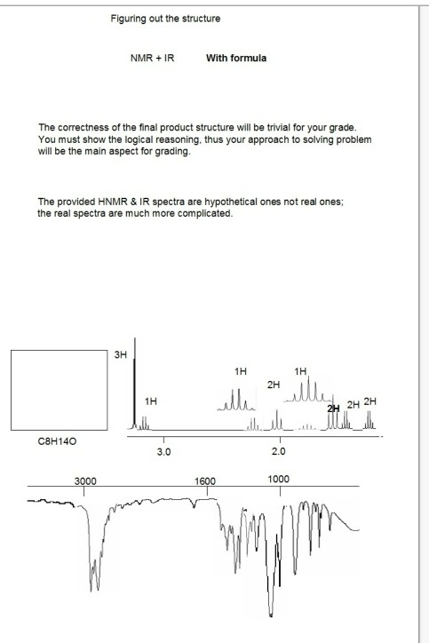 Solved Figuring out the structure NMR + IR With formula The | Chegg.com