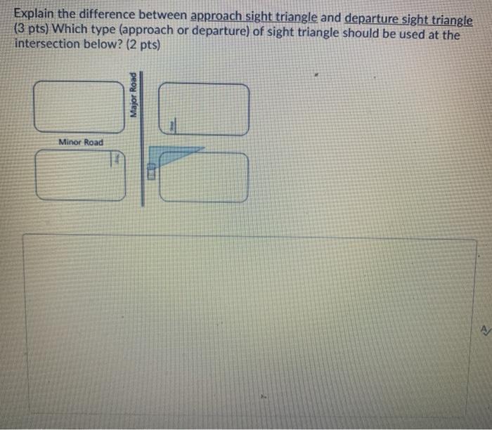 Solved Explain the difference between approach sight | Chegg.com