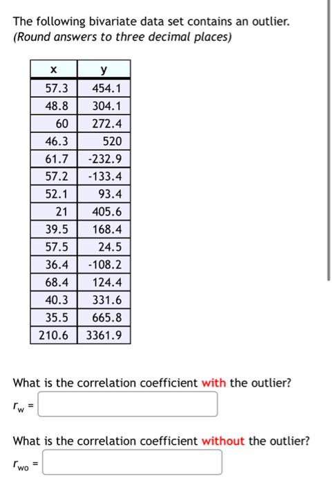 Solved The following bivariate data set contains an outlier. | Chegg.com