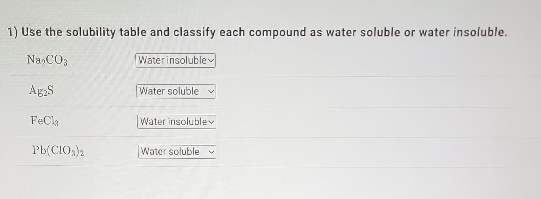 Solved 1) Use the solubility table and classify each | Chegg.com