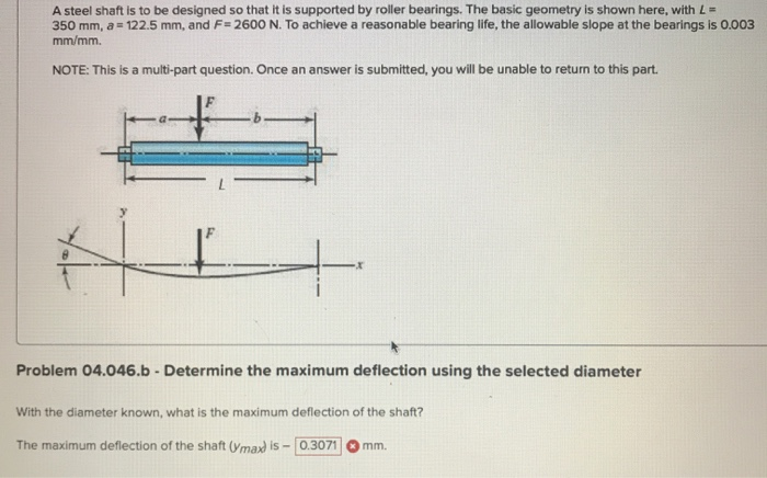 Solved A steel shaft is to be designed so that it is | Chegg.com