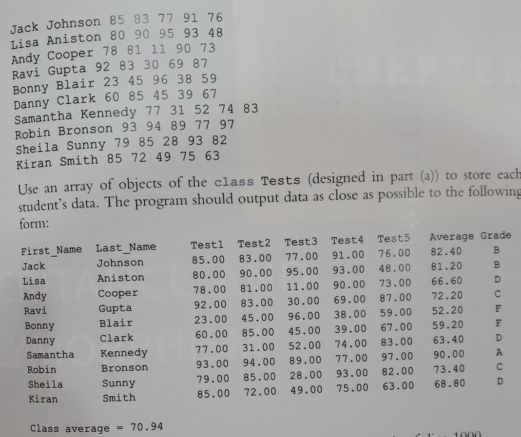 Solved Write the definition of the class Tests such that an | Chegg.com
