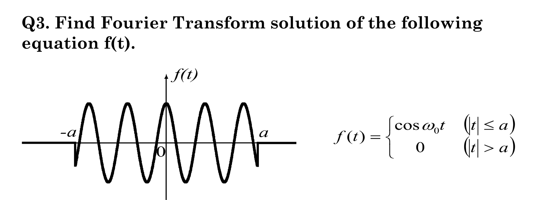 Solved Q3 ﻿find Fourier Transform Solution Of The Following