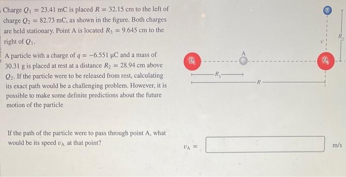 Solved Charge Q1=23.41mC is placed R=32.15 cm to the left of | Chegg.com
