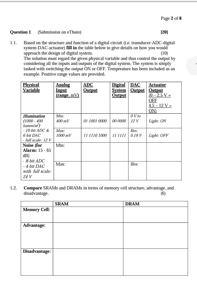 Solved Page 2 of 8 Question 1 (Submission on eThuto). [20] | Chegg.com