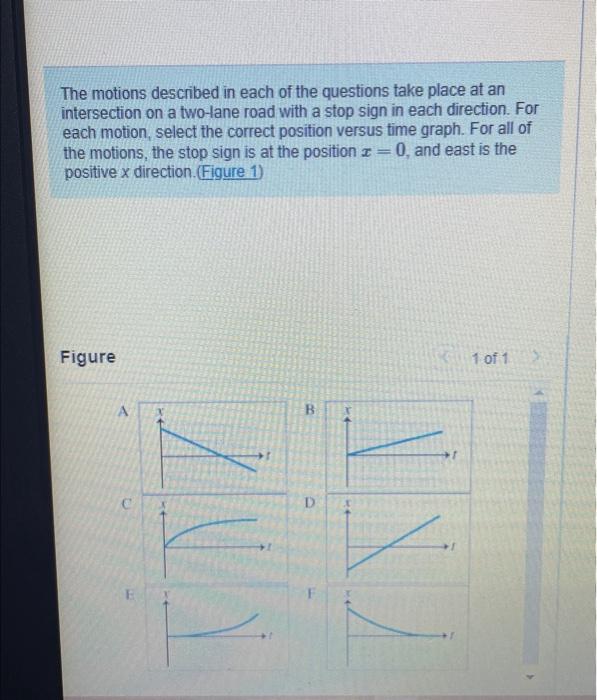 Solved The motions described in each of the questions take | Chegg.com