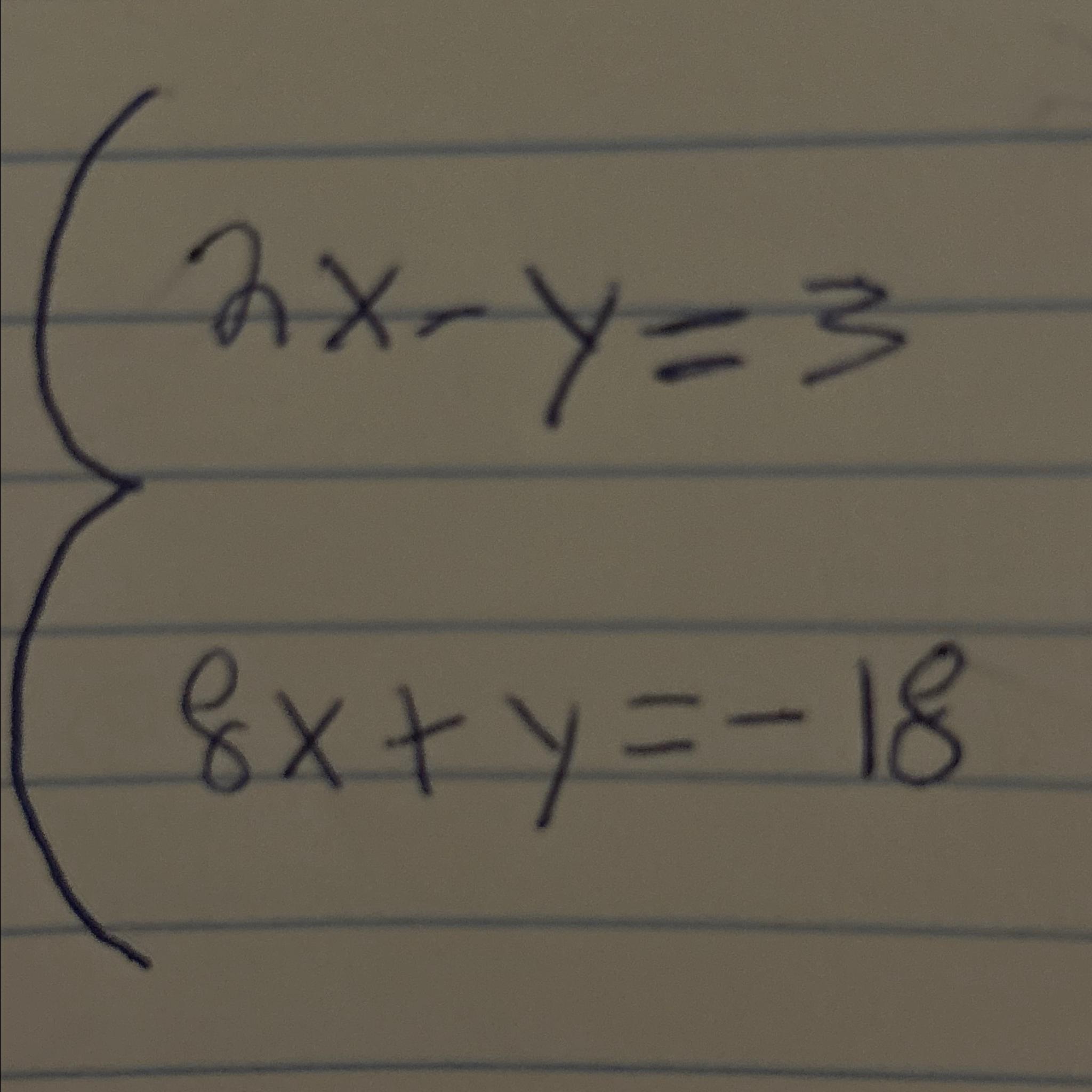 Solved 2x-y=38x+y=-18 ﻿ Solve the system of equations | Chegg.com