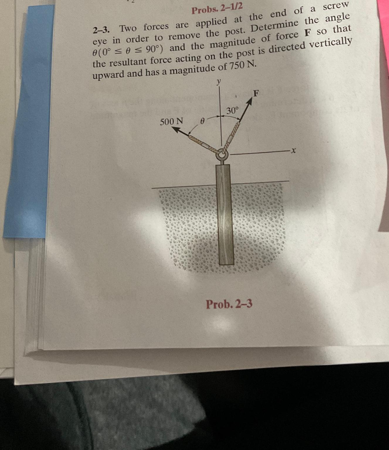 Solved Probs. 2-1/2\\n2-3. Two forces are applied at the end | Chegg.com