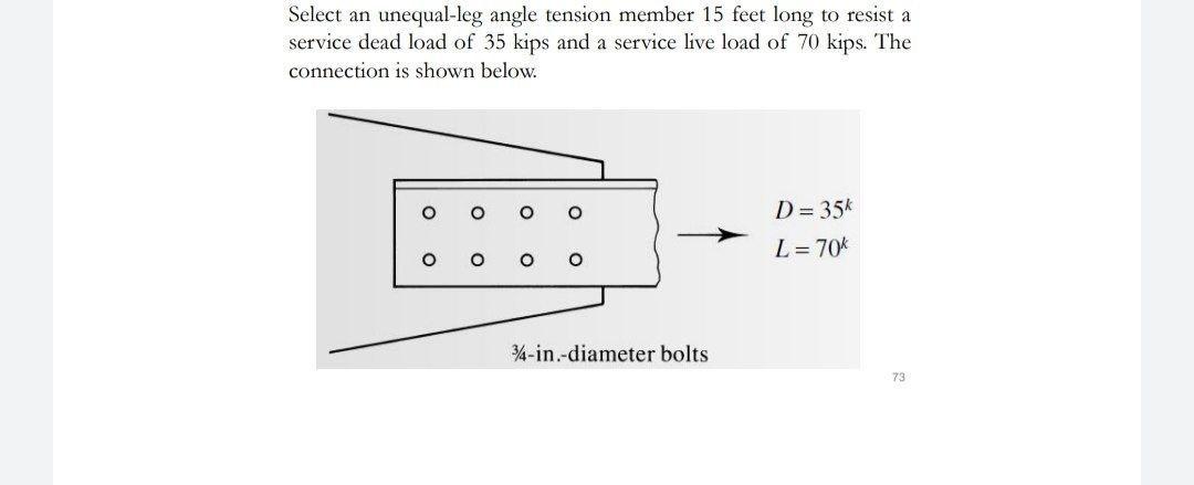 Solved Select an unequal-leg angle tension member 15 feet | Chegg.com