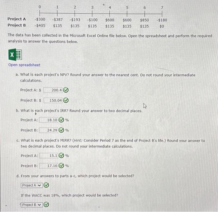 Solved The data has been collected in the Microsoft Excel | Chegg.com