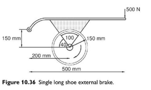 Solved The single long shoe external brake illus- trated in | Chegg.com