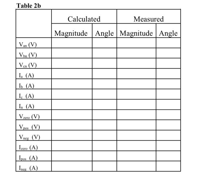 please do all calculations for table 2b make sure to | Chegg.com