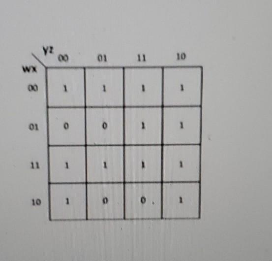 Solved Using The Kmap Method Write A Simplified Expression 