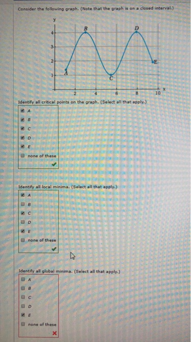 Solved Consider the following graph. (Note that the graph is | Chegg.com