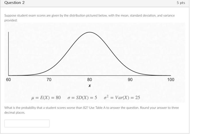 Solved Question 2 5 pts Suppose student exam scores are | Chegg.com Solved Question 2 5 pts Suppose student exam scores are | Chegg.com