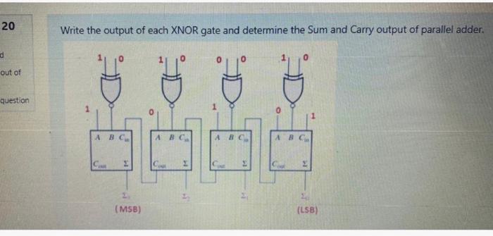 Solved 19 The serial data input waveform (Data in) and Data | Chegg.com