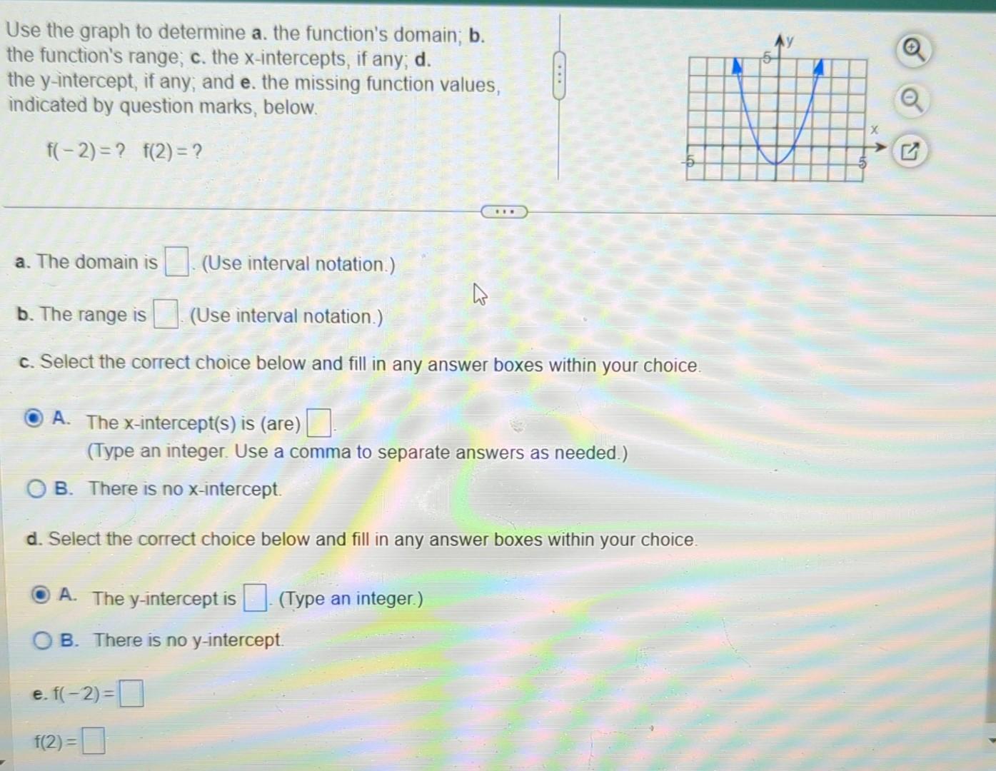 Solved Use the graph to determine a. the function's domain; | Chegg.com