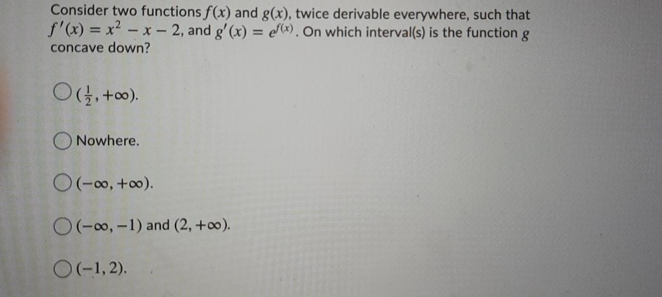 Solved Consider two functions f(x) and g(x), twice derivable | Chegg.com