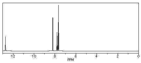 Solved draw the structure for the nmr C7H8Odraw the | Chegg.com