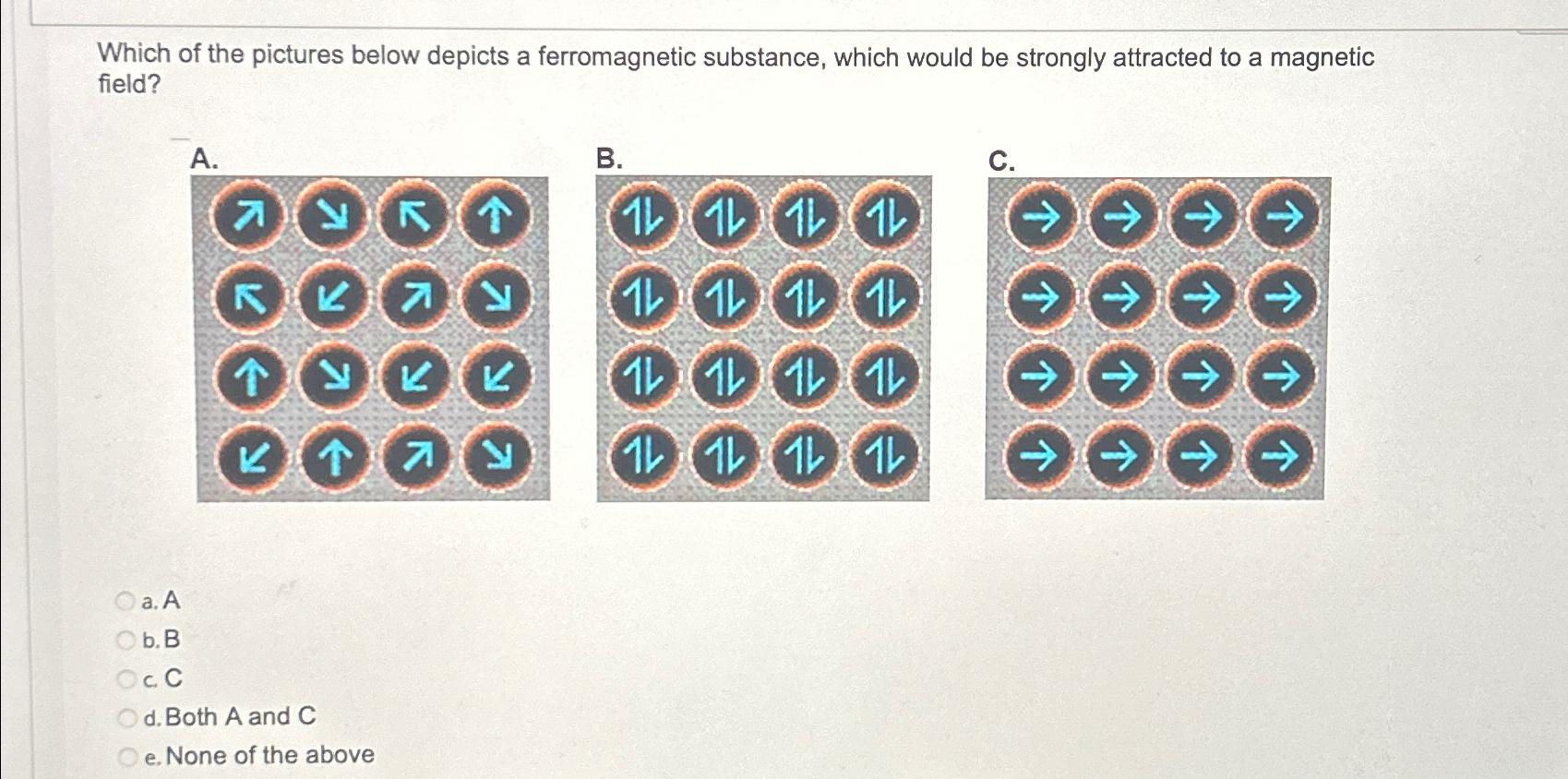 Which of the pictures below depicts a ferromagnetic | Chegg.com