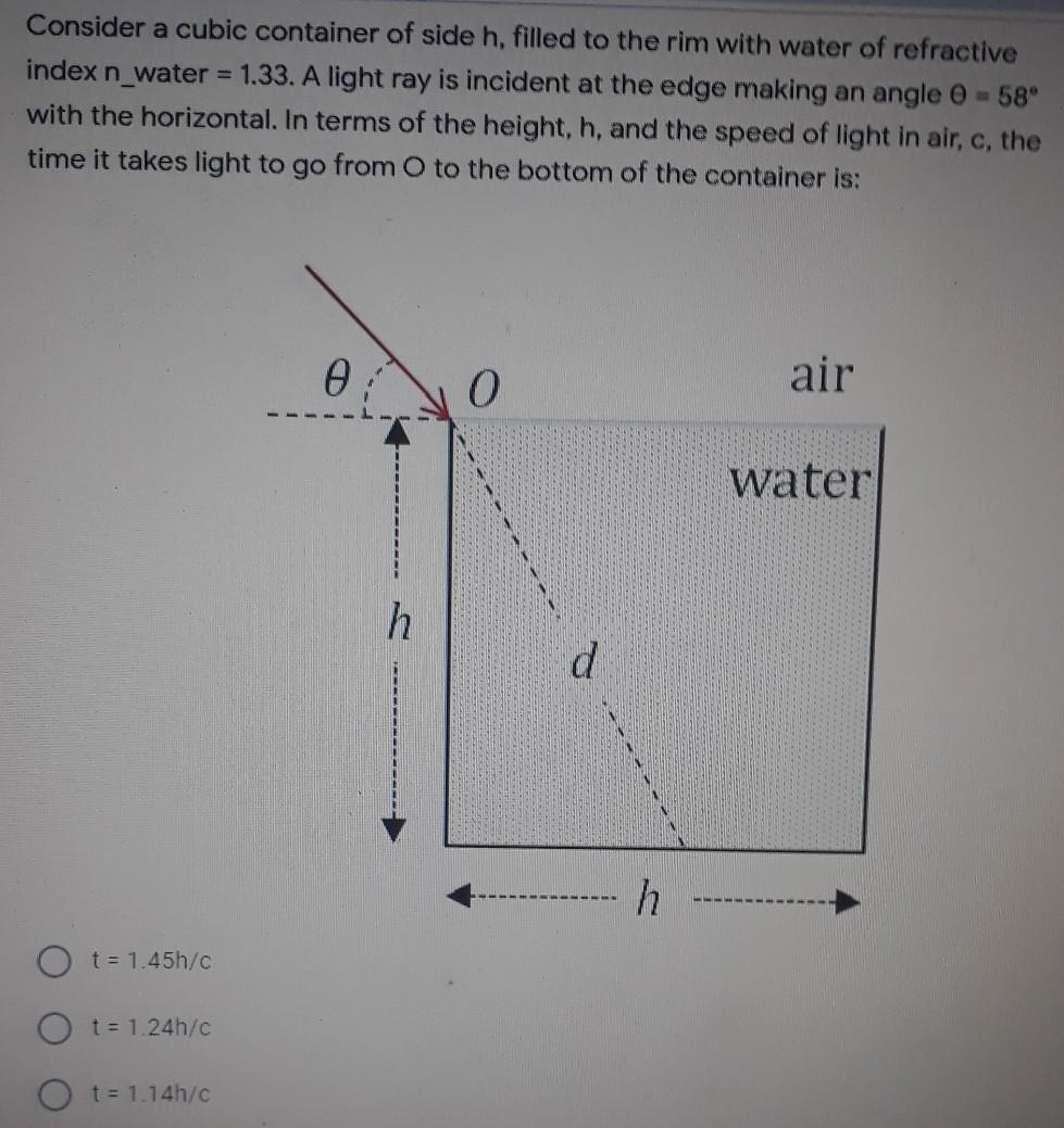 Solved Consider a cubic container of side h, filled to the | Chegg.com