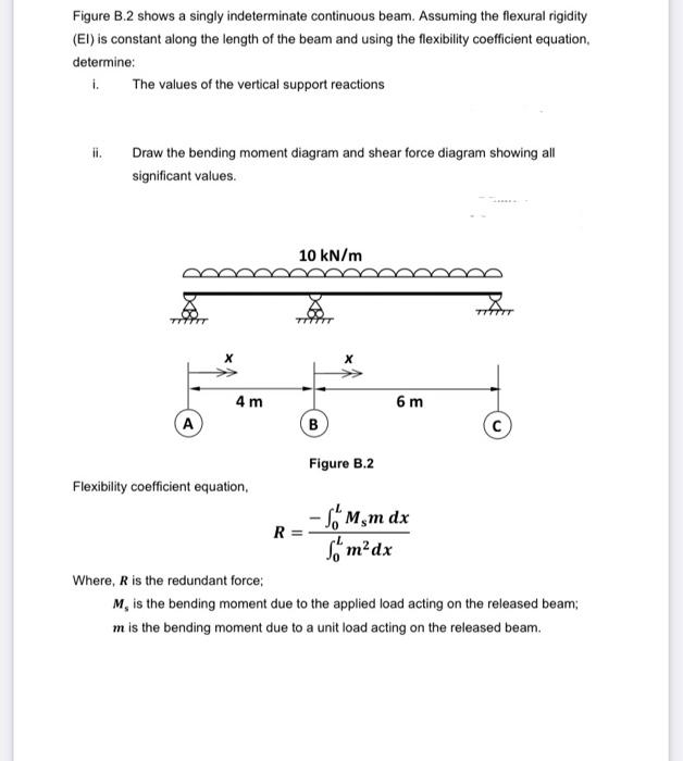 Solved Figure B.2 shows a singly indeterminate continuous | Chegg.com