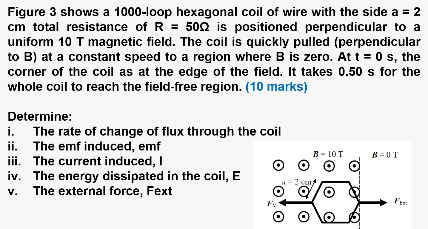 Solved Figure 3 ﻿shows a 1000-loop hexagonal coil of wire | Chegg.com