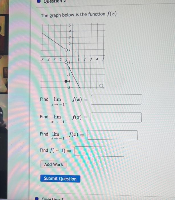 Solved The graph below is the function f(x) Find | Chegg.com