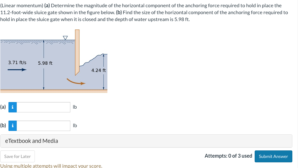 Solved (Linear momentum) (a) ﻿Determine the magnitude of the | Chegg.com
