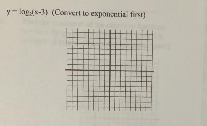 Solved y= log2(x-3) (Convert to exponential first) | Chegg.com
