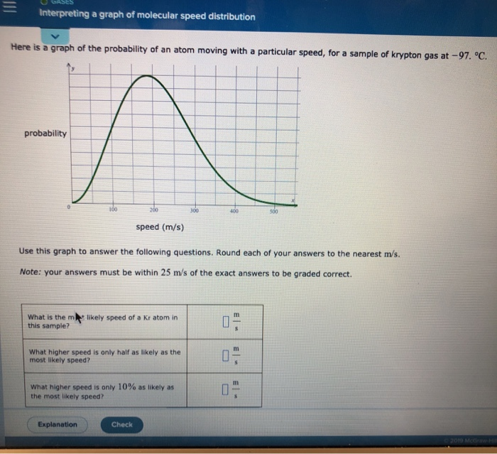 Solved Interpreting a graph of molecular speed distribution | Chegg.com