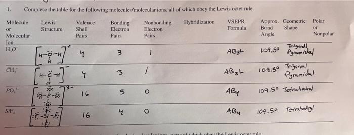 Solved Complete the table for the following | Chegg.com