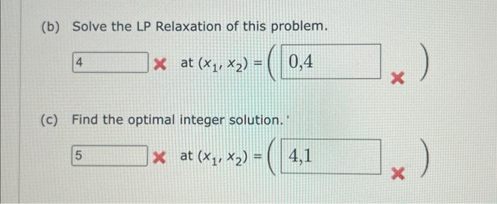 Solved Consider The Following All Integer Linear Program 