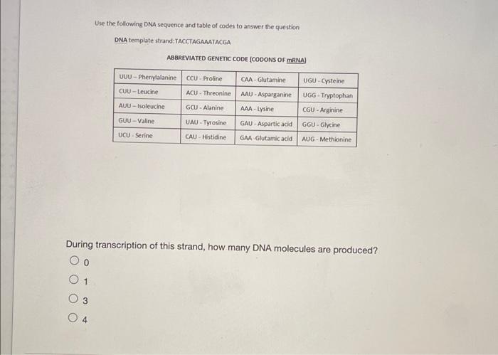 Solved Use the following DNA sequence and table of codes to | Chegg.com