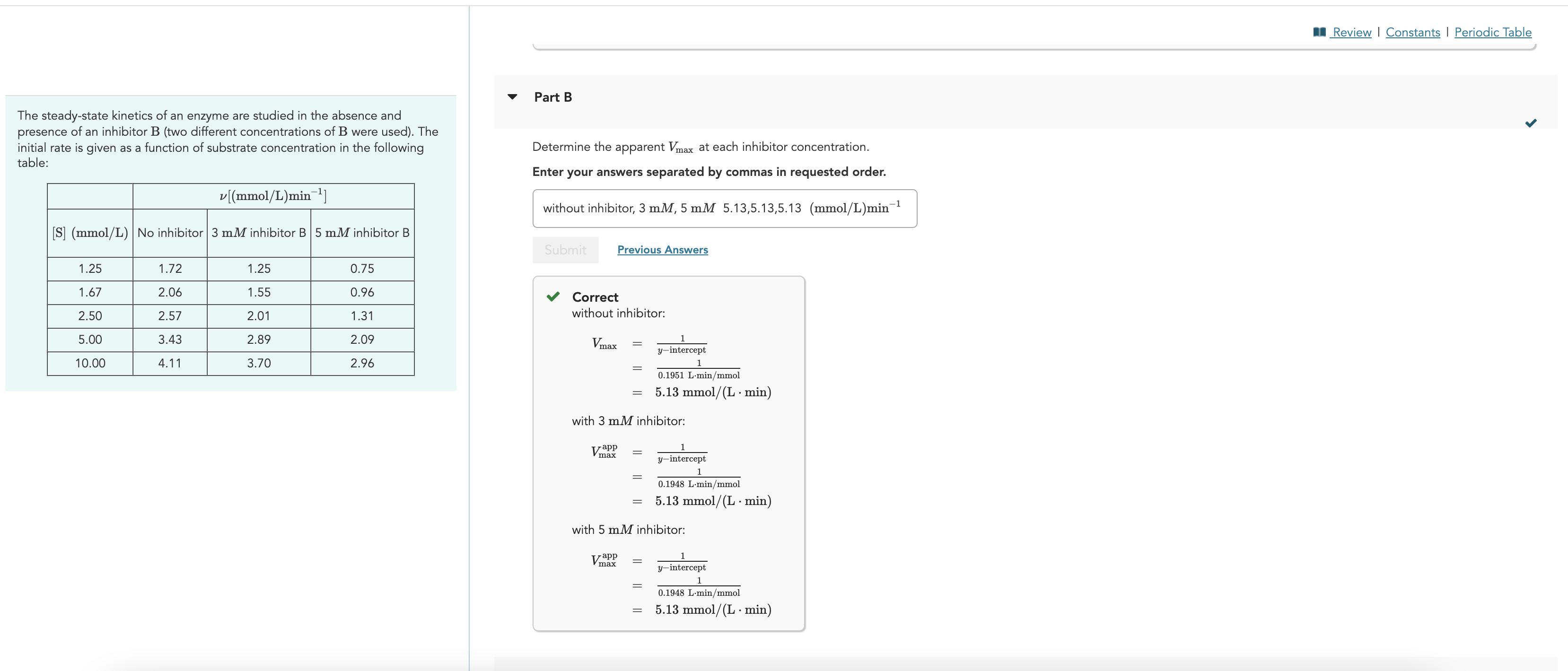 Solved Context:without inhibitor, 3mM,5mM 5.13,5.13,5.13 ( | Chegg.com