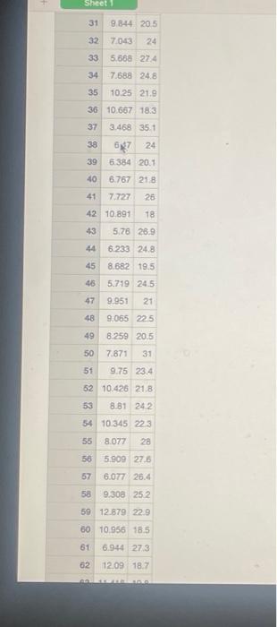 Solved Physical Activity and BMI 10. Dectease in physical | Chegg.com