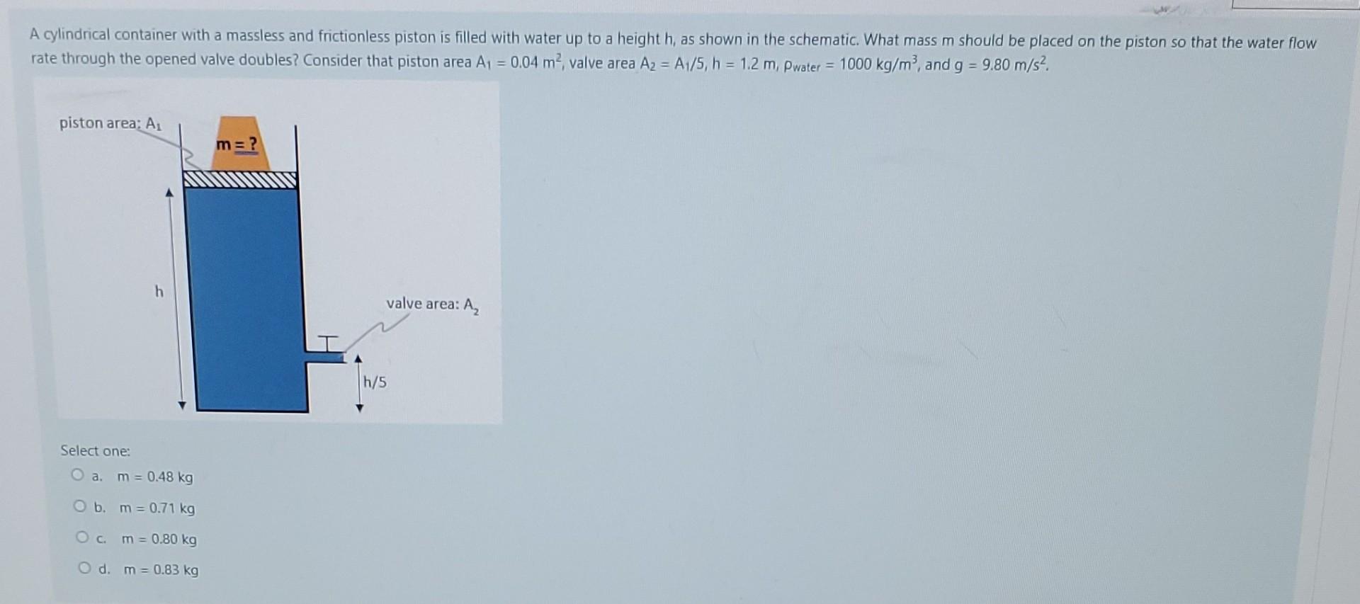 Solved A cylindrical container with a massless and | Chegg.com