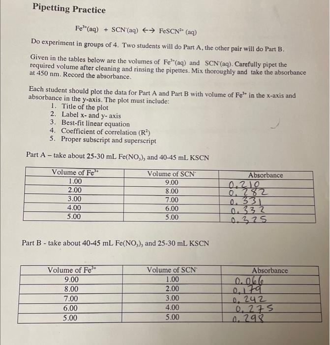 Solved Pipetting Practice Fe3∗(aq)+SCN−(aq)←→FeSCN2∗(aq) Do | Chegg.com