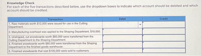 Solved Knowledge Check For each of the five transactions | Chegg.com