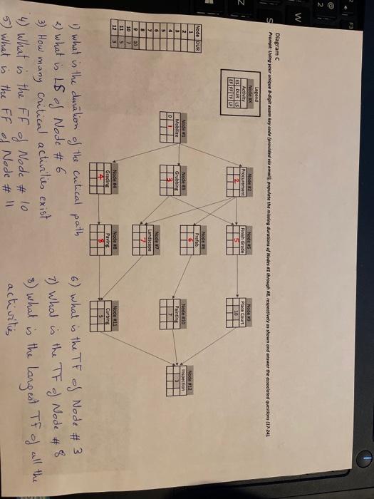 Solved W Diagram Prompt in your new keycode (rovided we | Chegg.com