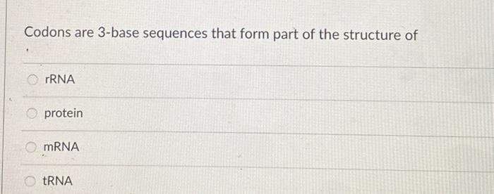 Solved Codons are 3-base sequences that form part of the | Chegg.com