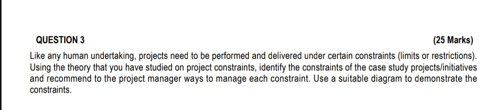 Solved QUESTION 3(25 ﻿Marks)Like any human undertaking, | Chegg.com