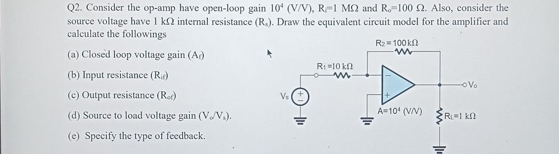 Solved Q2. ﻿Consider the op-amp have open-loop gain | Chegg.com
