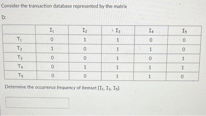 Solved Consider the transaction database represented by the | Chegg.com