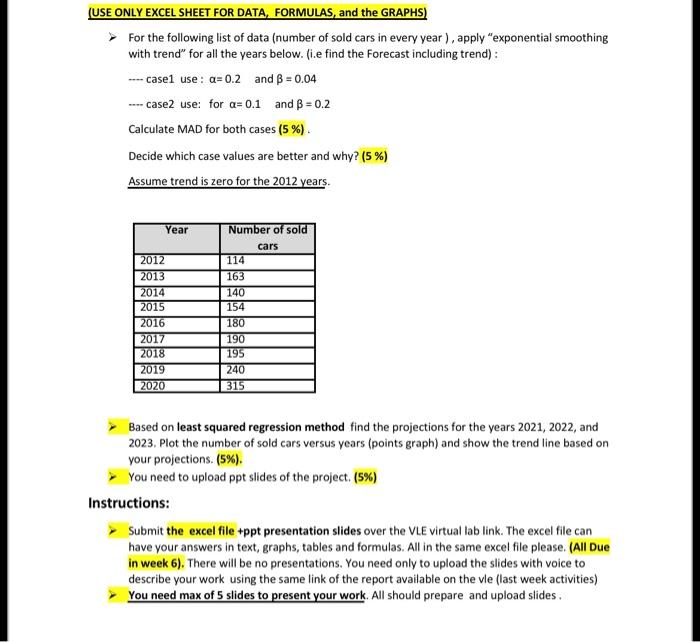 Solved (USE ONLY EXCEL SHEET FOR DATA, FORMULAS, and the | Chegg.com