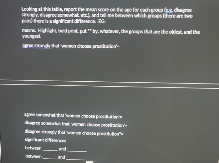 Muttiple Comparisons Dependent Variable: AGE Tukev | Chegg.com