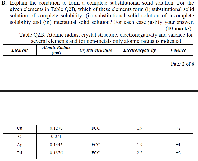 Solved B. ﻿Explain the condition to form a complete | Chegg.com