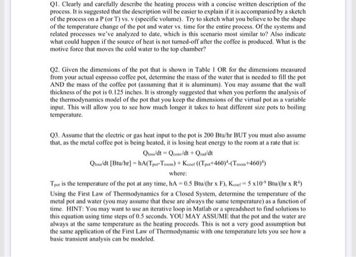 Solved Q1. Clearly and carefully describe the heating | Chegg.com